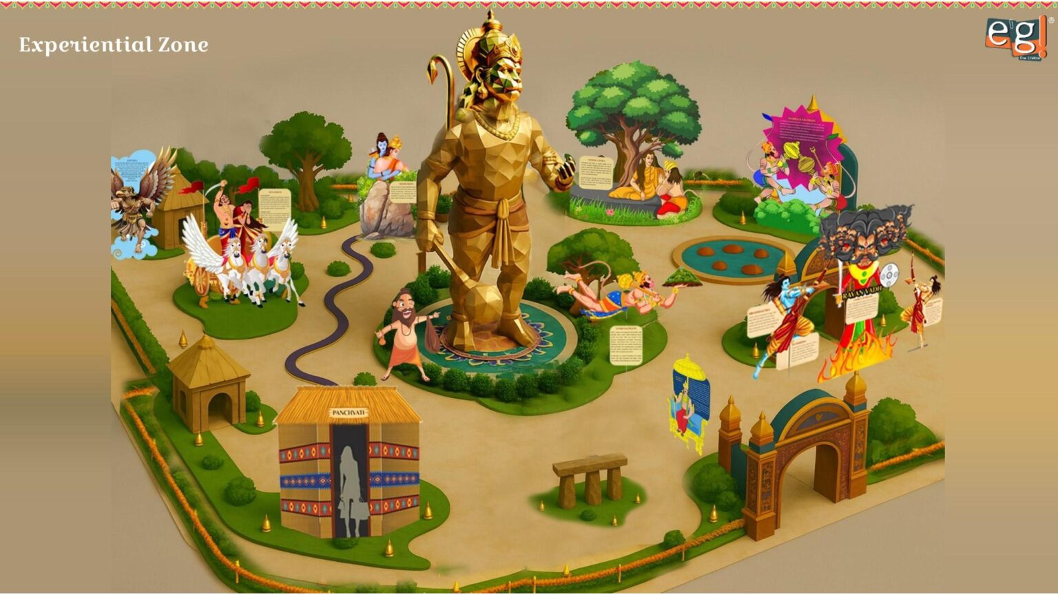 Korum Mall Celebrates “The Great Epic” of Ramayana through an Immersive ...