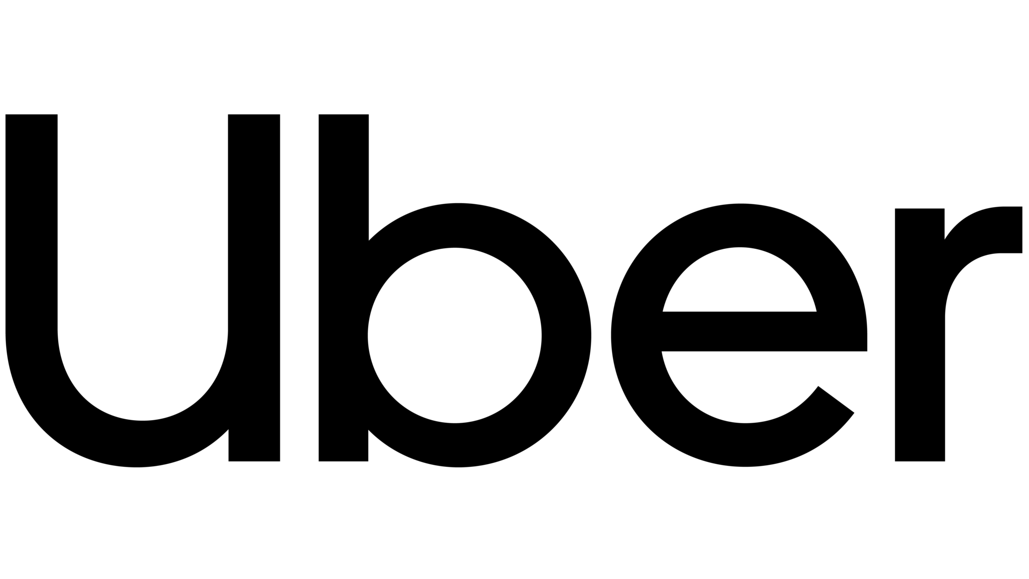 Uber and AB InBev India partner to promote responsible behaviour ...